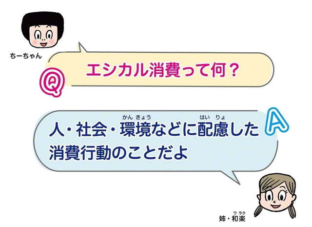 〈SDGs×SEIKYO〉 解説編「エシカル消費って何？」